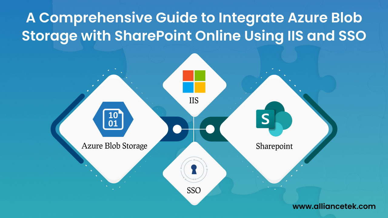 A Comprehensive Guide To Integrate Azure Blob Storage With Sharepoint