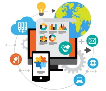 PHP Web Development & Application Development Company - AllianceTek